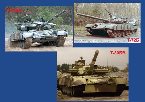 Visual differences between T-64, T-72 and T-80 series of tanks.