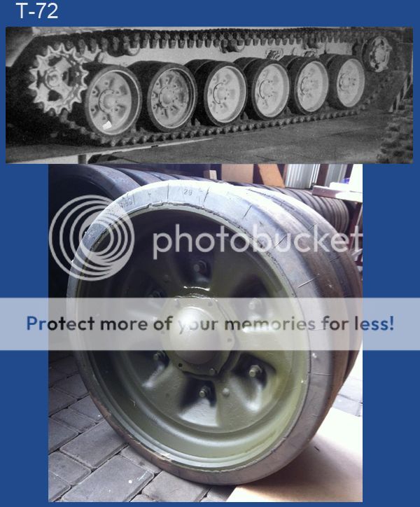 Visual differences between T-64, T-72 and T-80 series of tanks ...