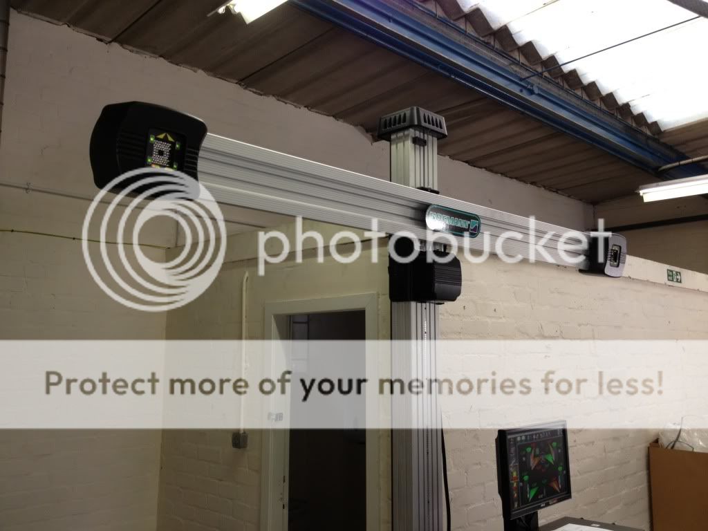 full geo set up | Focus RS Forum